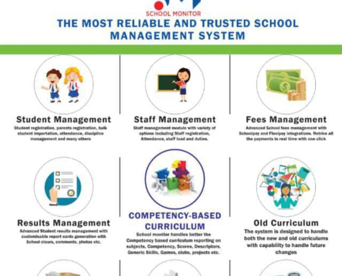 Home - School Monitor